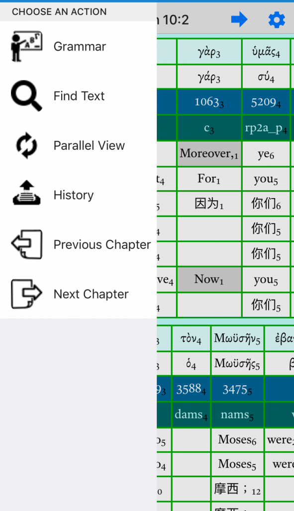 NT Reversible Interlinear | An integrated word-for-word study of Bible ...